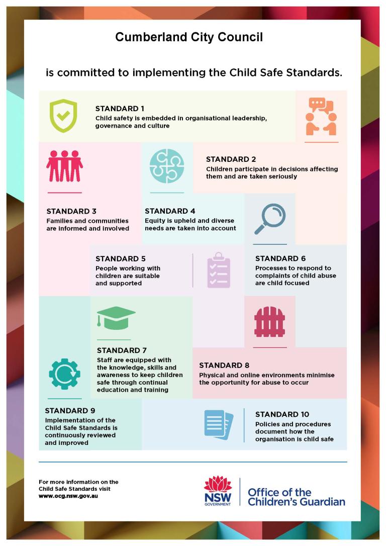 Child Protection | Cumberland City Council